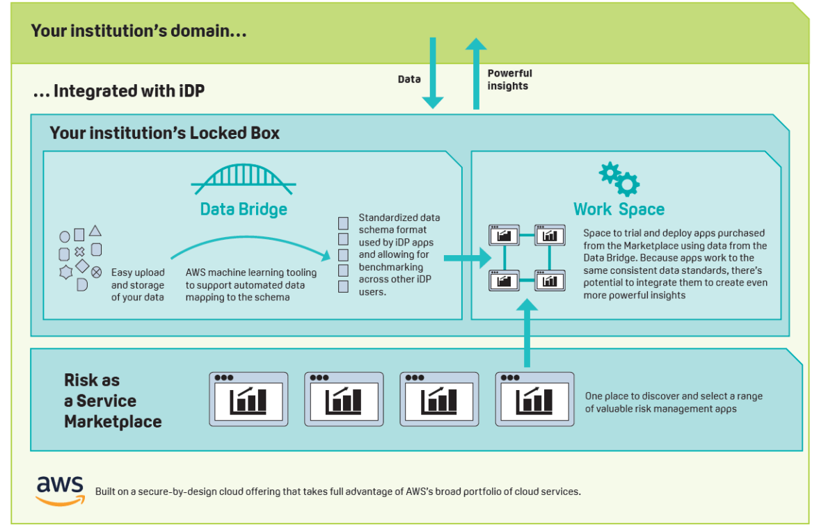 ORX marks 20th anniversary with new platform to bring together ...