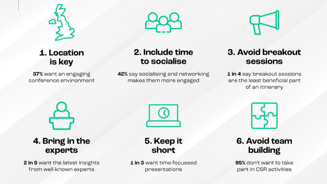 Conference delegates should reap the professional benefits of ...